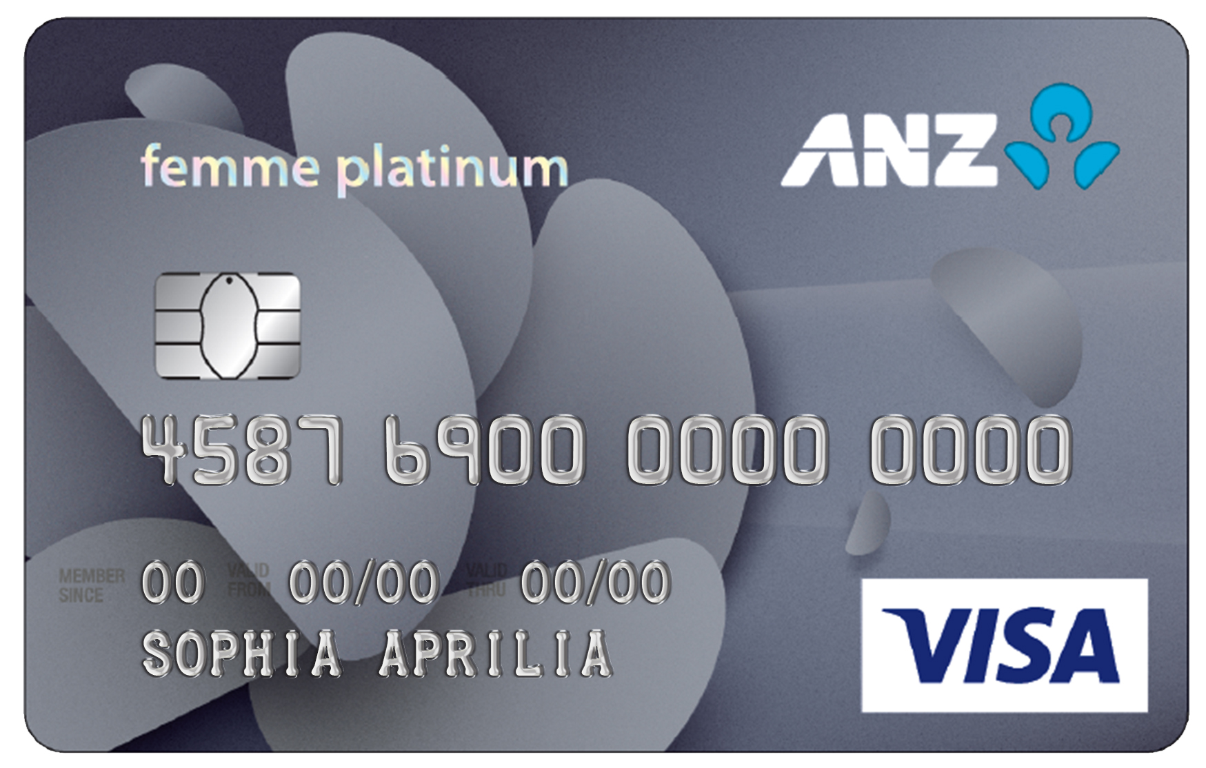 DBS ANZ Transfer | Personal Banking, Card changes, FAQ | DBS Singapore
